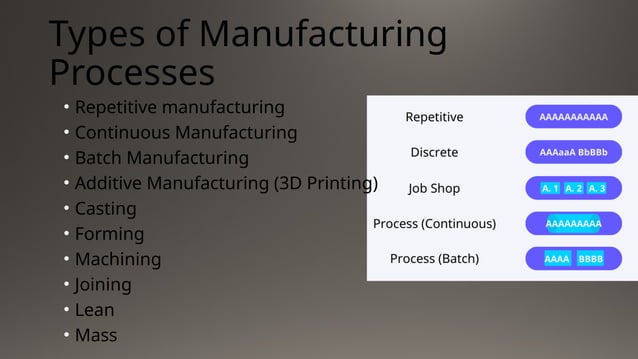 Bussiness process engineering BPR 2.pptx
