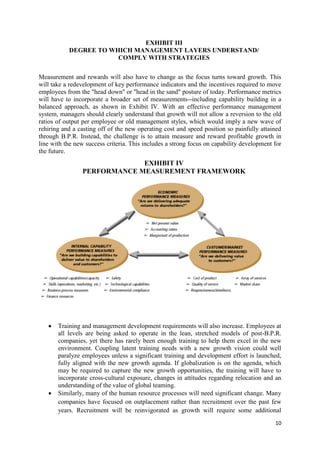 Business process reengineering module 5 | PDF