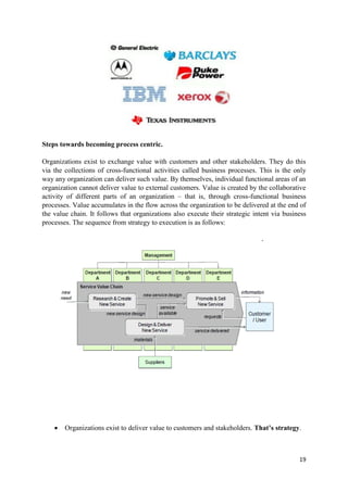 Business process reengineering module 5 | PDF