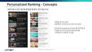 Bpr bayesian personalized ranking from implicit feedback | PDF