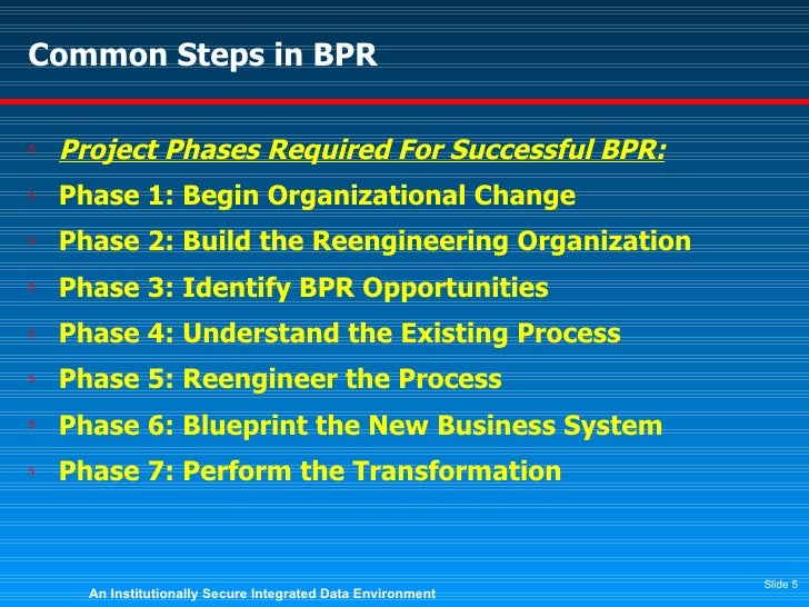 Bpr Case Study