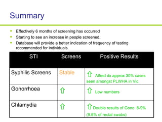 Victorian HIV Service STI Project | PPT | Sexual Health | Diseases and ...