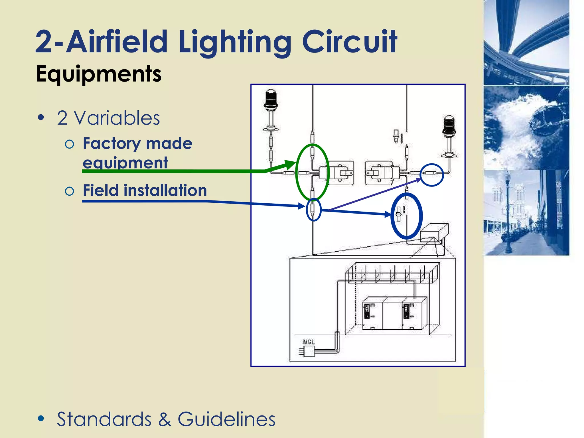 Electrical component at airport for airfield lighting circuit | PPS