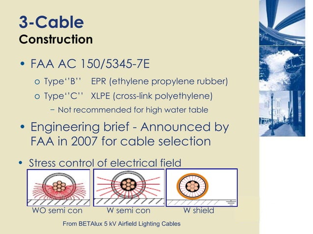 Electrical component at airport for airfield lighting circuit | PPS