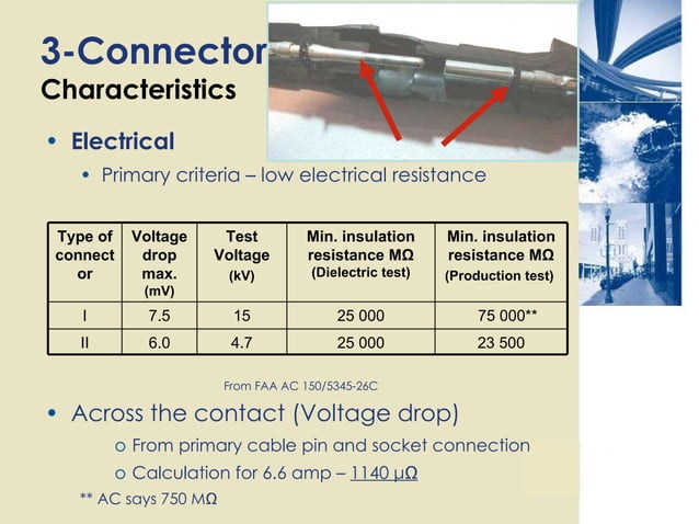 Electrical component at airport for airfield lighting circuit | PPS
