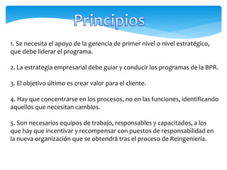 BPR | PPTX