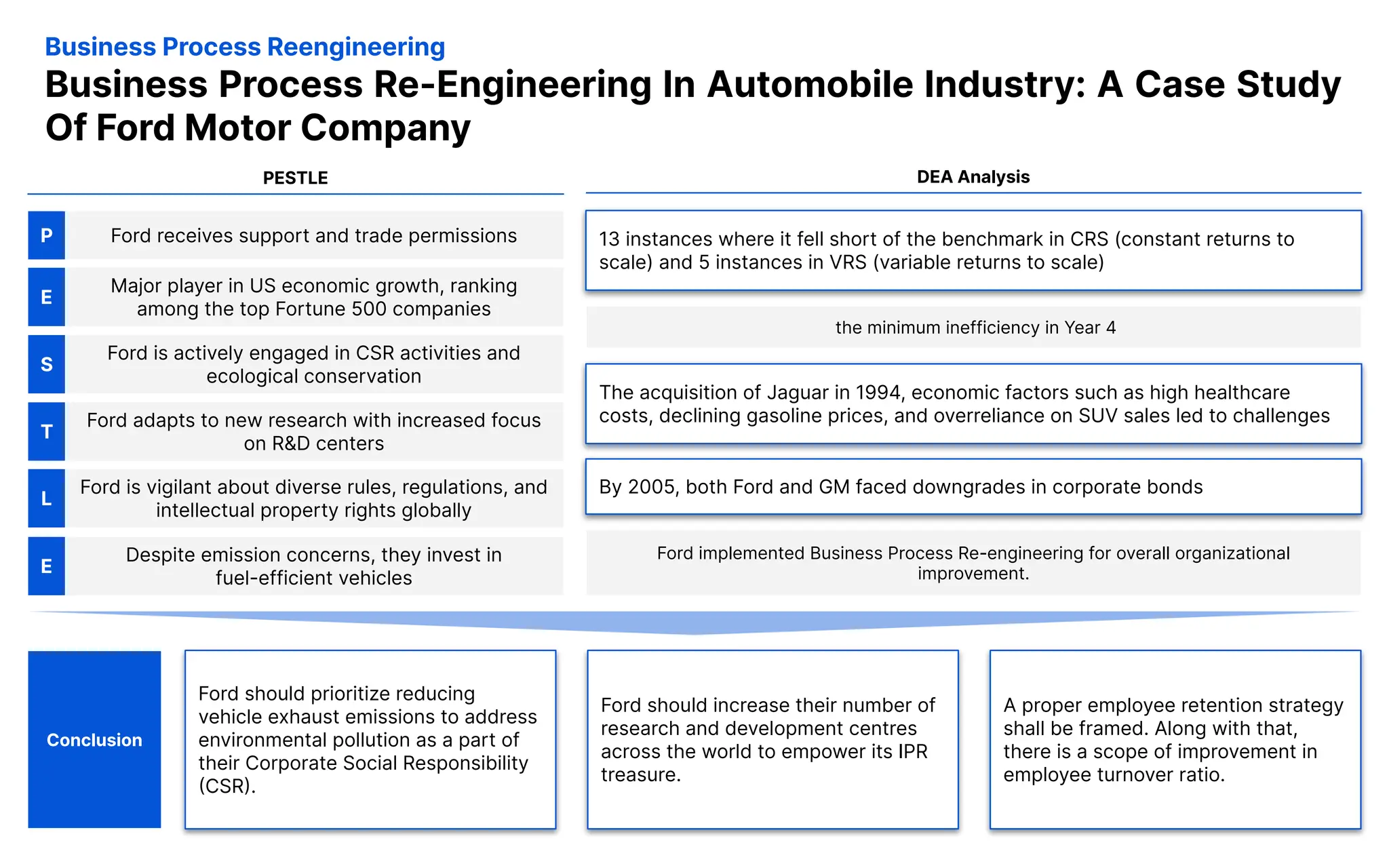 Business Process Reengineering on Car Sales System | PDF