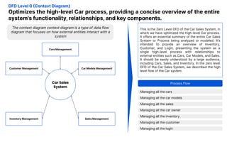 Business Process Reengineering on Car Sales System | PDF