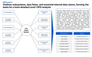 Business Process Reengineering on Car Sales System | PDF