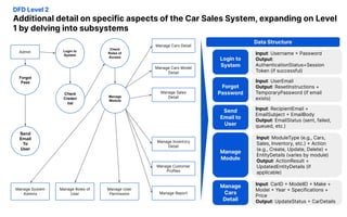 Business Process Reengineering on Car Sales System | PDF