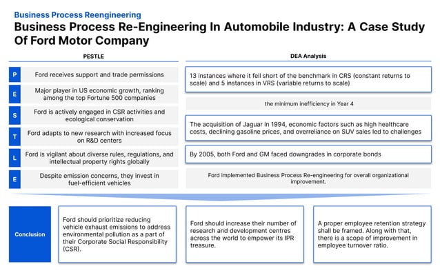 Business Process Reengineering on Car Sales System | PDF | Automotive ...
