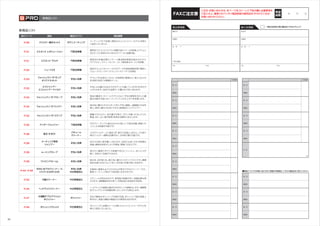 BPRO (1).pdf | Home Appliances | Home & Garden