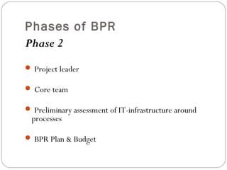 Bpr phases | PPT