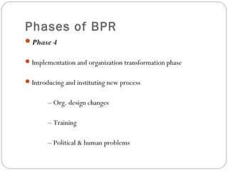 Bpr phases | PPT