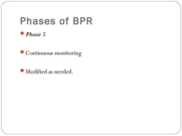 Bpr phases | PPT