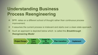 Business Process Reengineering:A consolidated approach to different ...