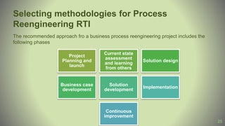 Business Process Reengineering:A consolidated approach to different ...
