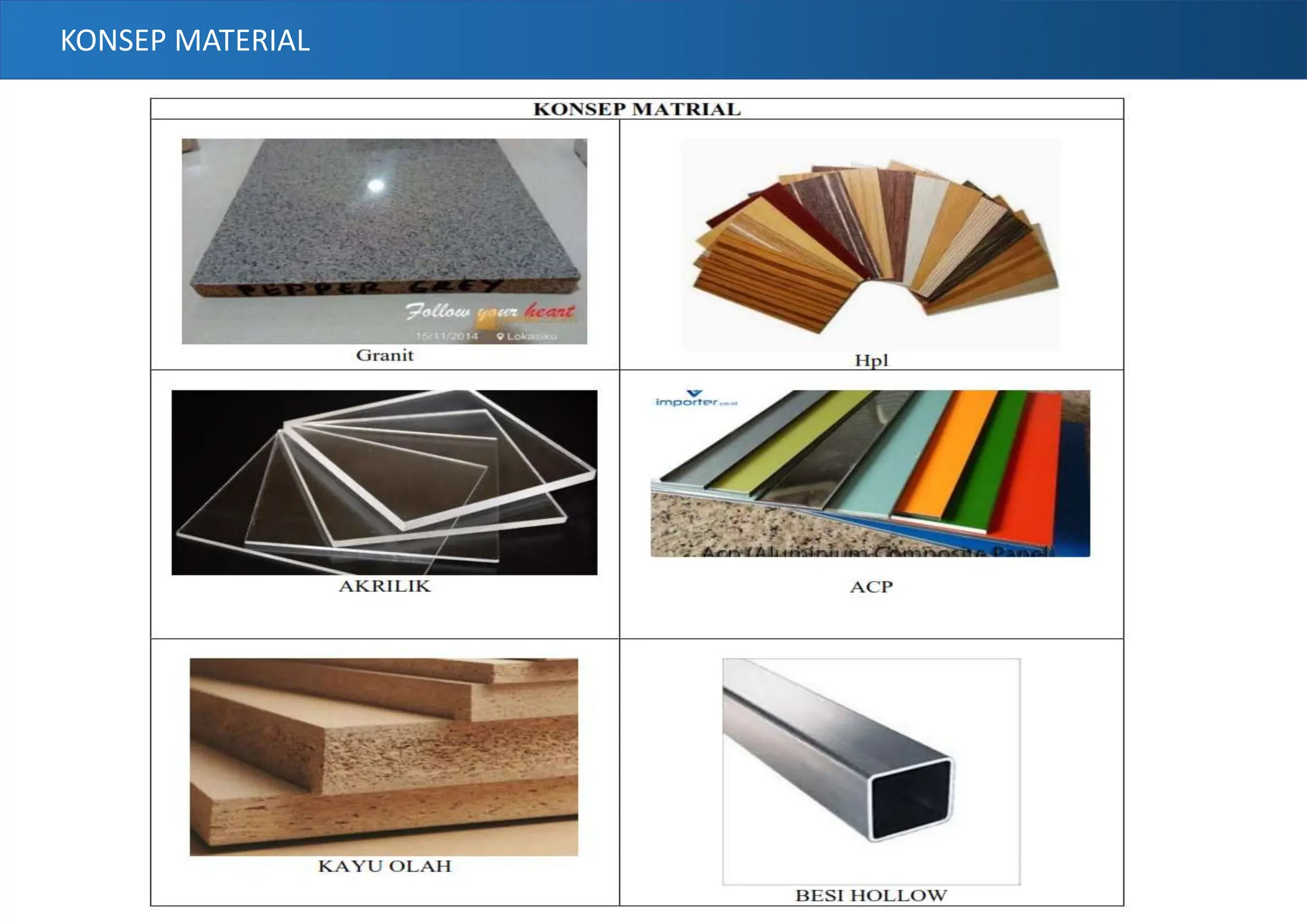 DESAIN DAN ANALISA BANK PERMUSAWARATAN RAKYAT BPR | PPTX