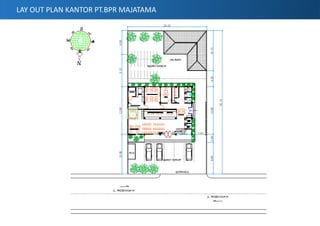 DESAIN DAN ANALISA BANK PERMUSAWARATAN RAKYAT BPR | PPTX