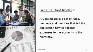 Business process and financial reengineering | PPT