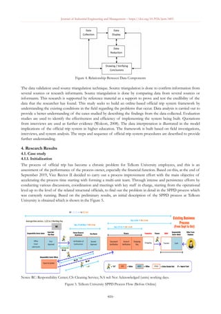 BPR Process Framework.pdf