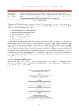 BPR Process Framework.pdf