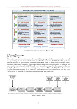 BPR Process Framework.pdf