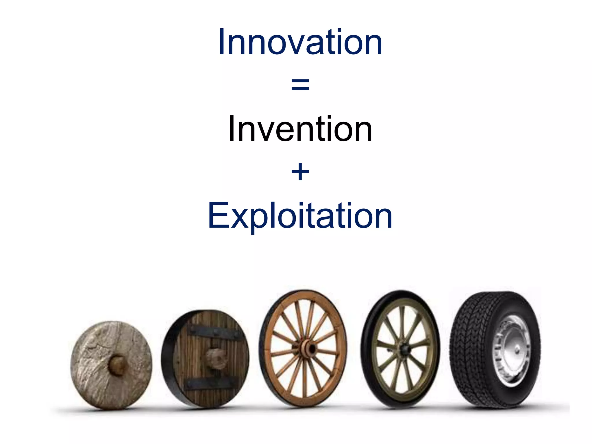 Introduction to Innovation | PPTX