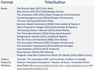 Introduction to Innovation | PPTX