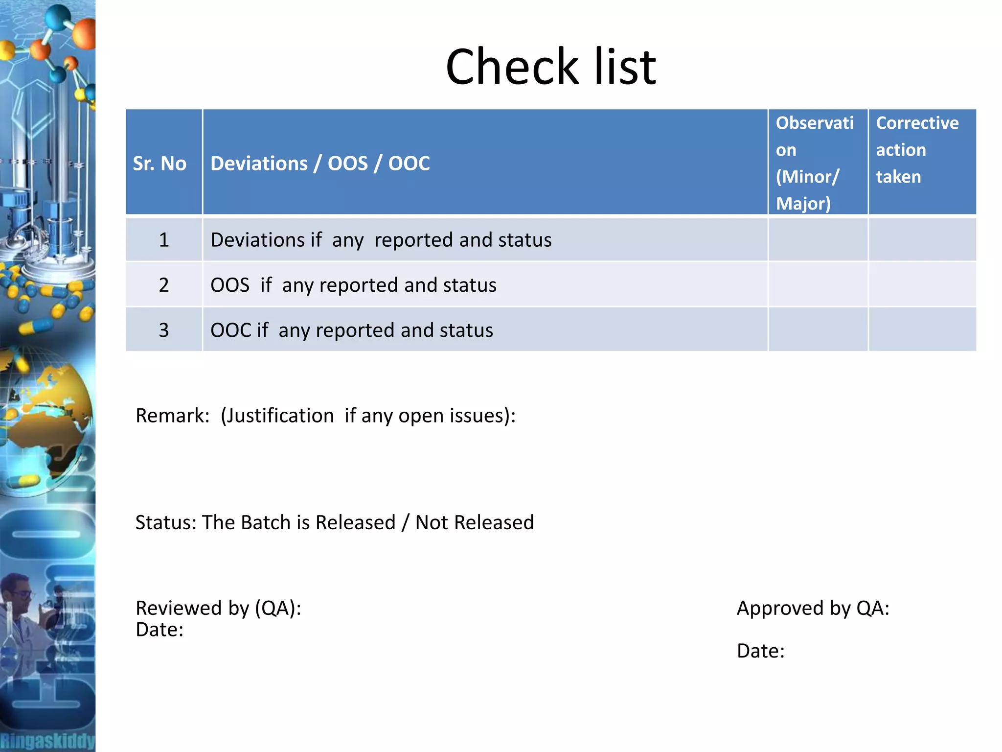 BPR review and batch release | PPTX