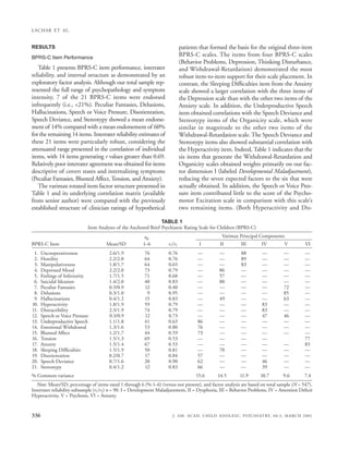 Bprs-C (Skala BPRS untuk anak) | PDF