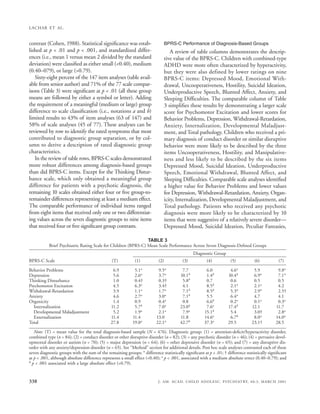 Bprs-C (Skala BPRS untuk anak) | PDF