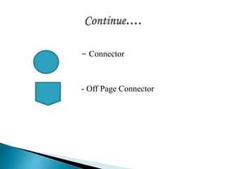 Business Process Re-Engineering | PPT