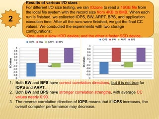 BPS: A Performance Metric of I/O System | PPTX