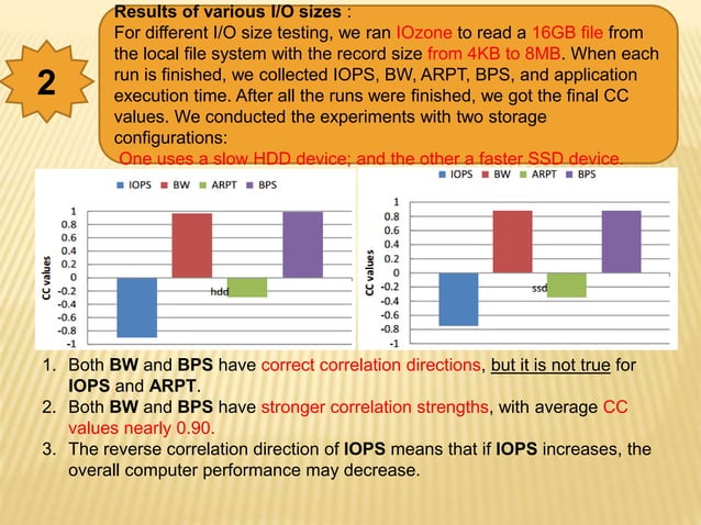 BPS: A Performance Metric of I/O System | PPTX