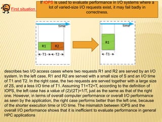 BPS: A Performance Metric of I/O System | PPTX