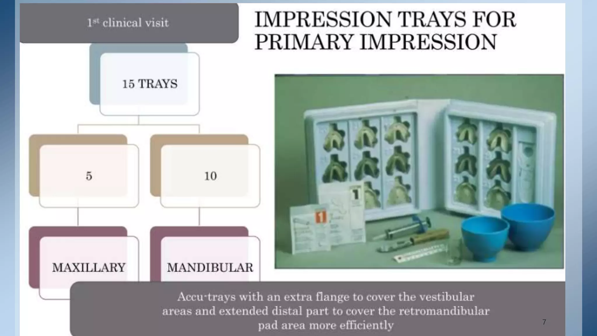 biofunctional prosthetic system | PPTX