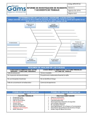 Bps fr 142 investigacion de incidente y accidente de trabajo | DOC