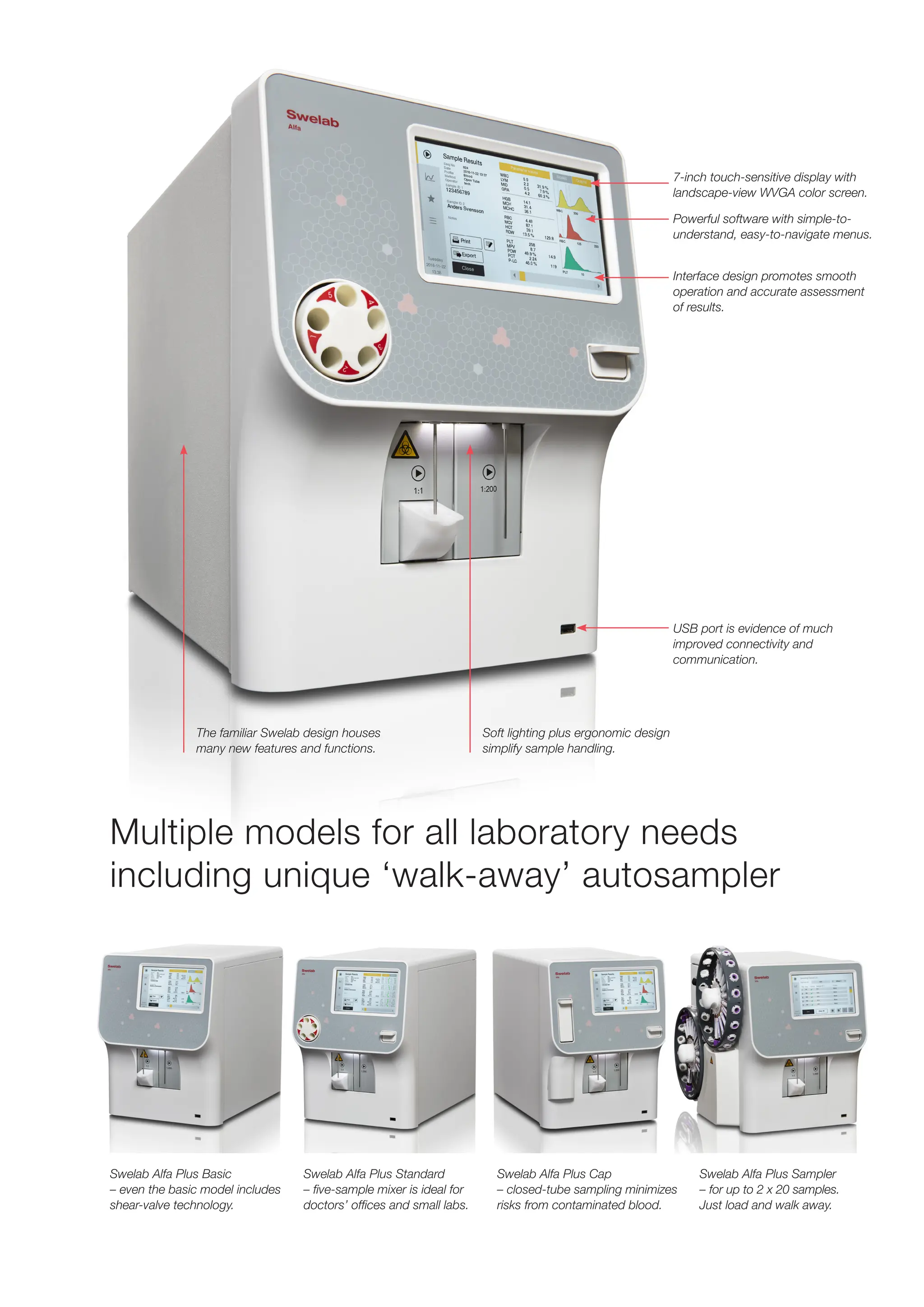 BPS27675-1-Swelab-Alfa-Plus-brochure.pdf