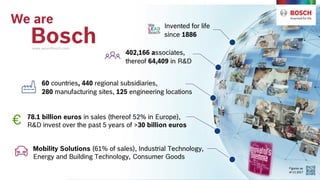 BPS "Corporate Startup Engagement"_Bosch | PPT