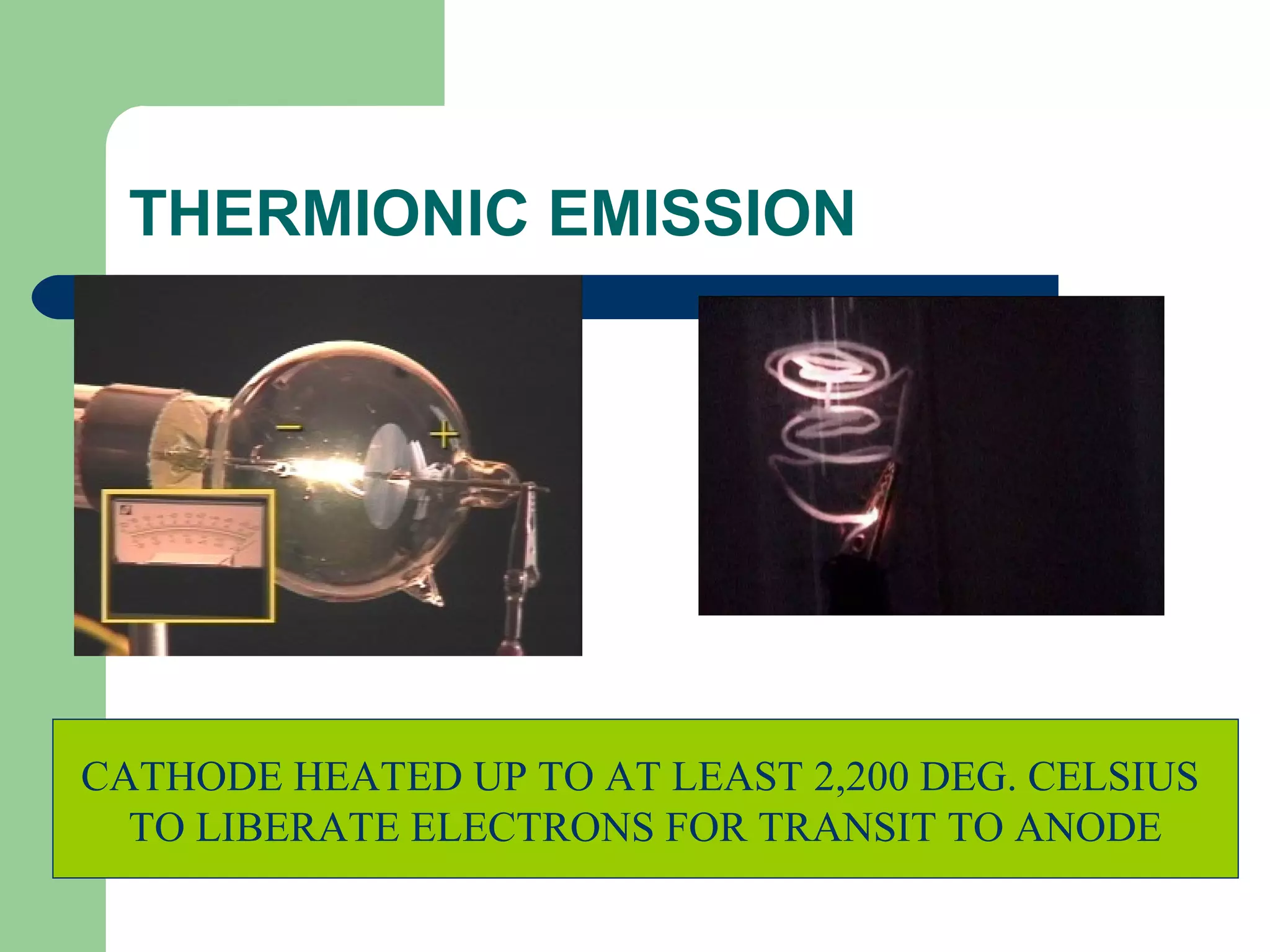 CT Physics | PPT