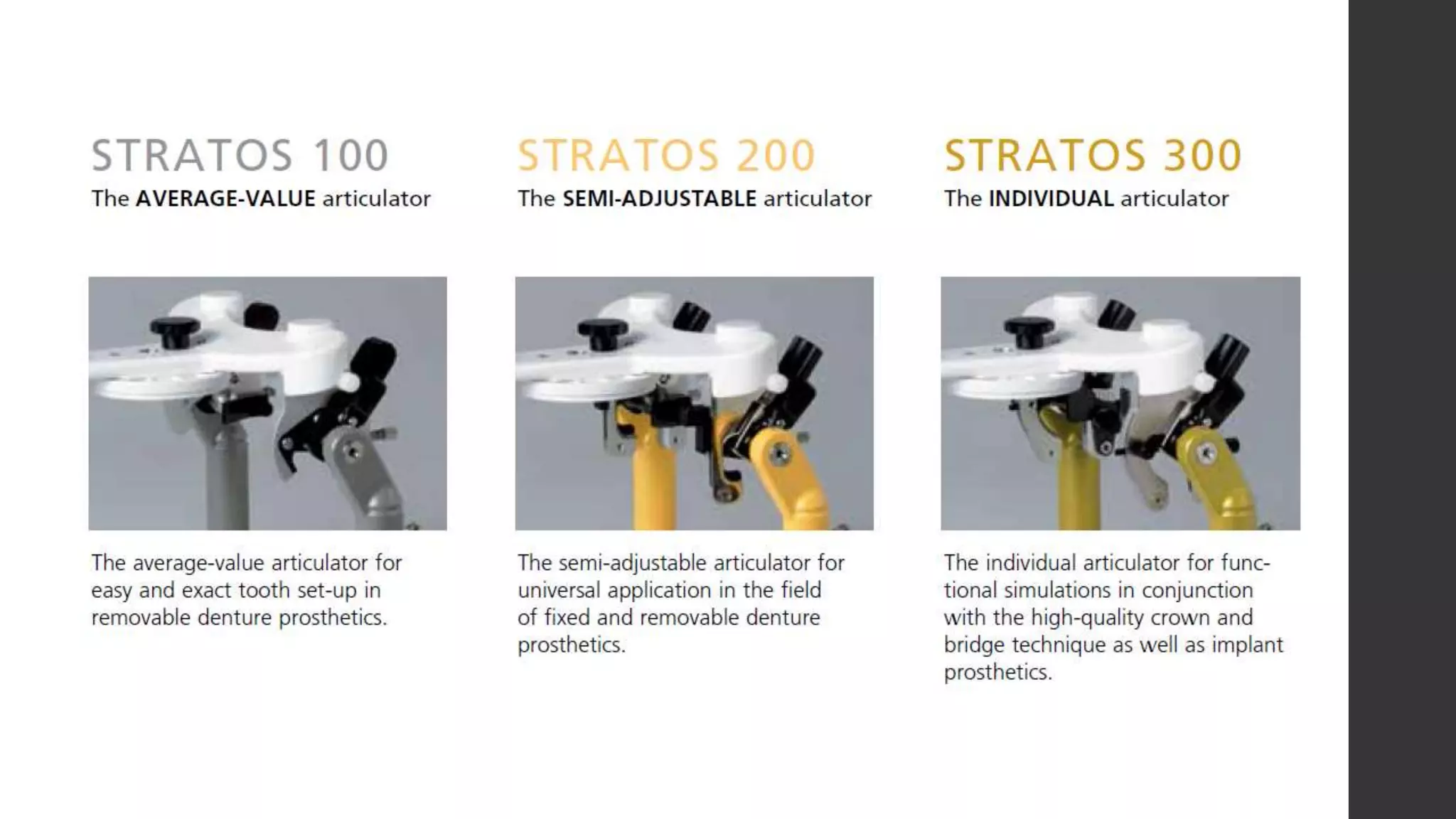 journal cub presentation on Bps denture/biofunctional prosthetic system ...