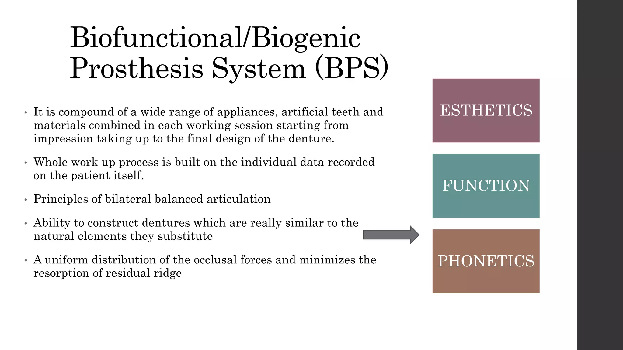 journal cub presentation on Bps denture/biofunctional prosthetic system ...