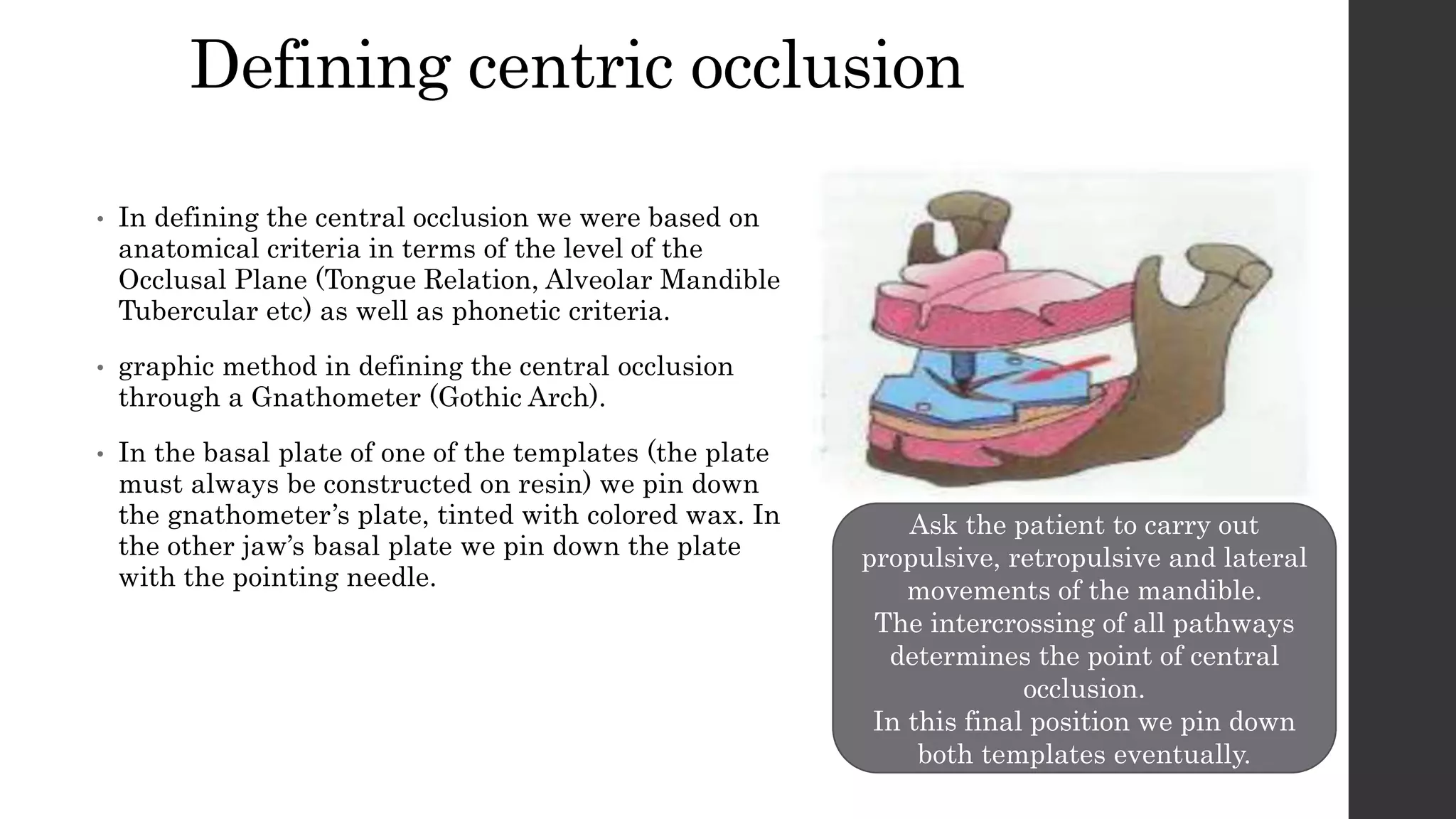 journal cub presentation on Bps denture/biofunctional prosthetic system ...