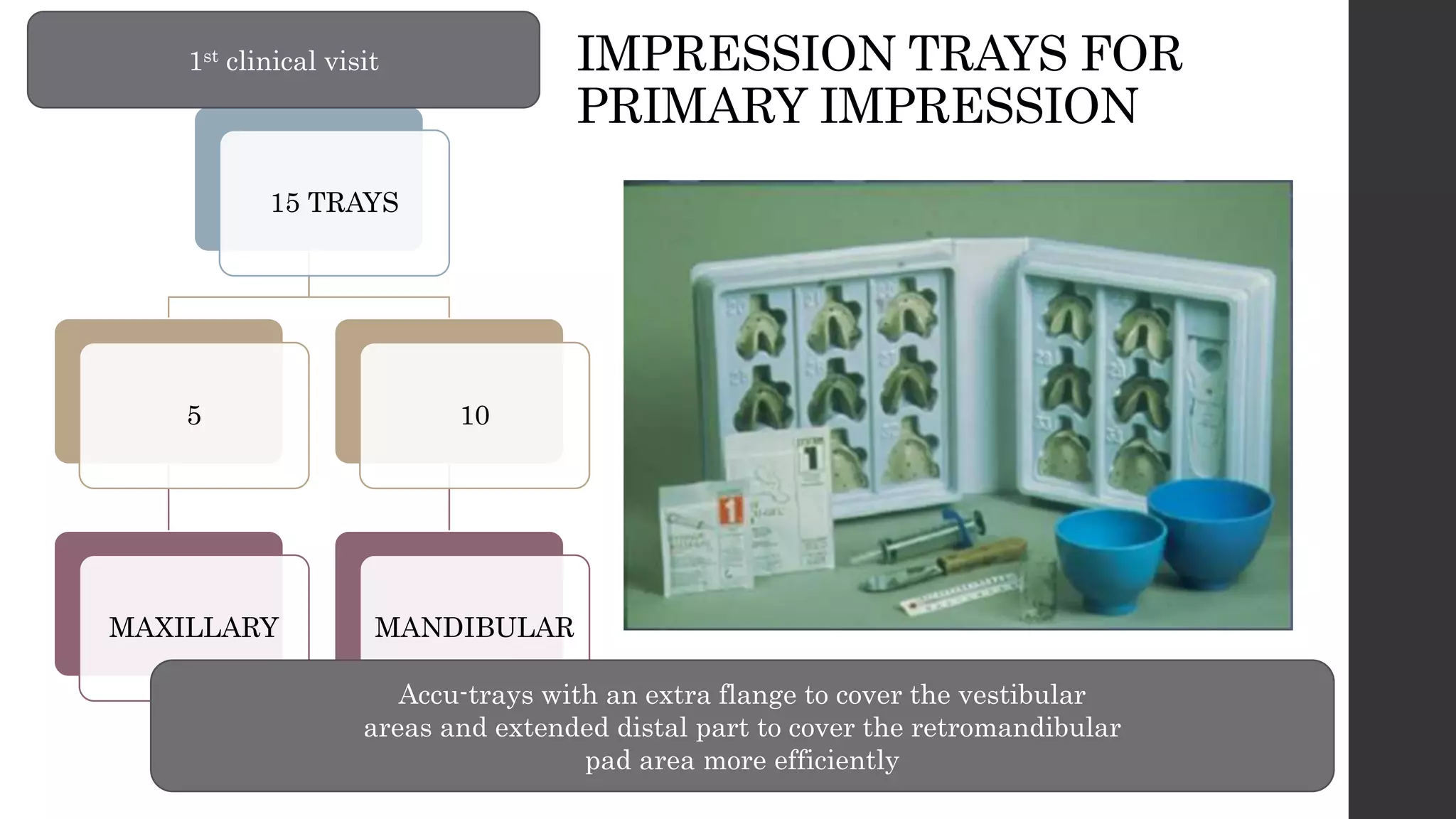 journal cub presentation on Bps denture/biofunctional prosthetic system ...