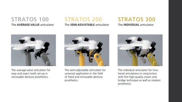 journal cub presentation on Bps denture/biofunctional prosthetic system ...