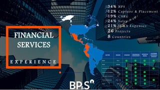 BP&S Approach | PPTX | Management Consulting Industry | Industries