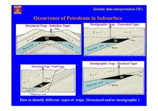 Bp sesmic interpretation | PDF
