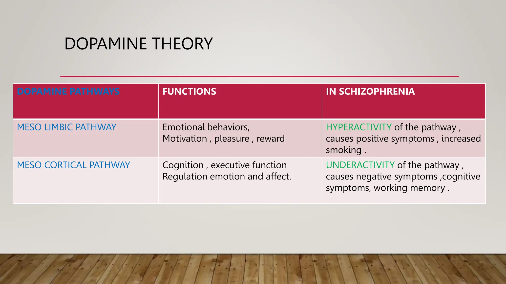 Biopsychosocial BPS model FINAL EDITED (4).pptx