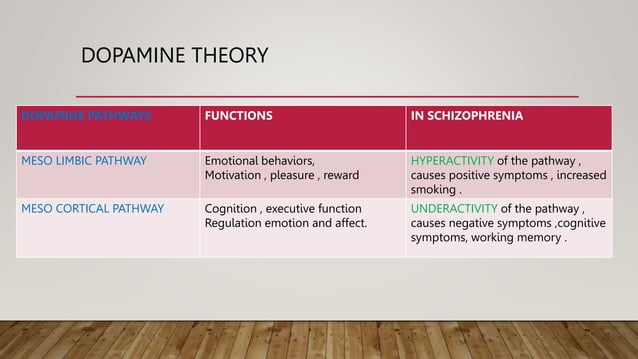 Biopsychosocial BPS model FINAL EDITED (4).pptx
